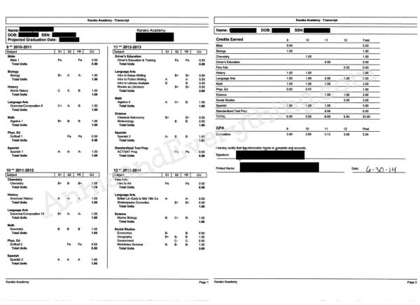 Homeschool Transcript Essentials: what you need and DON’T need! – Its ...