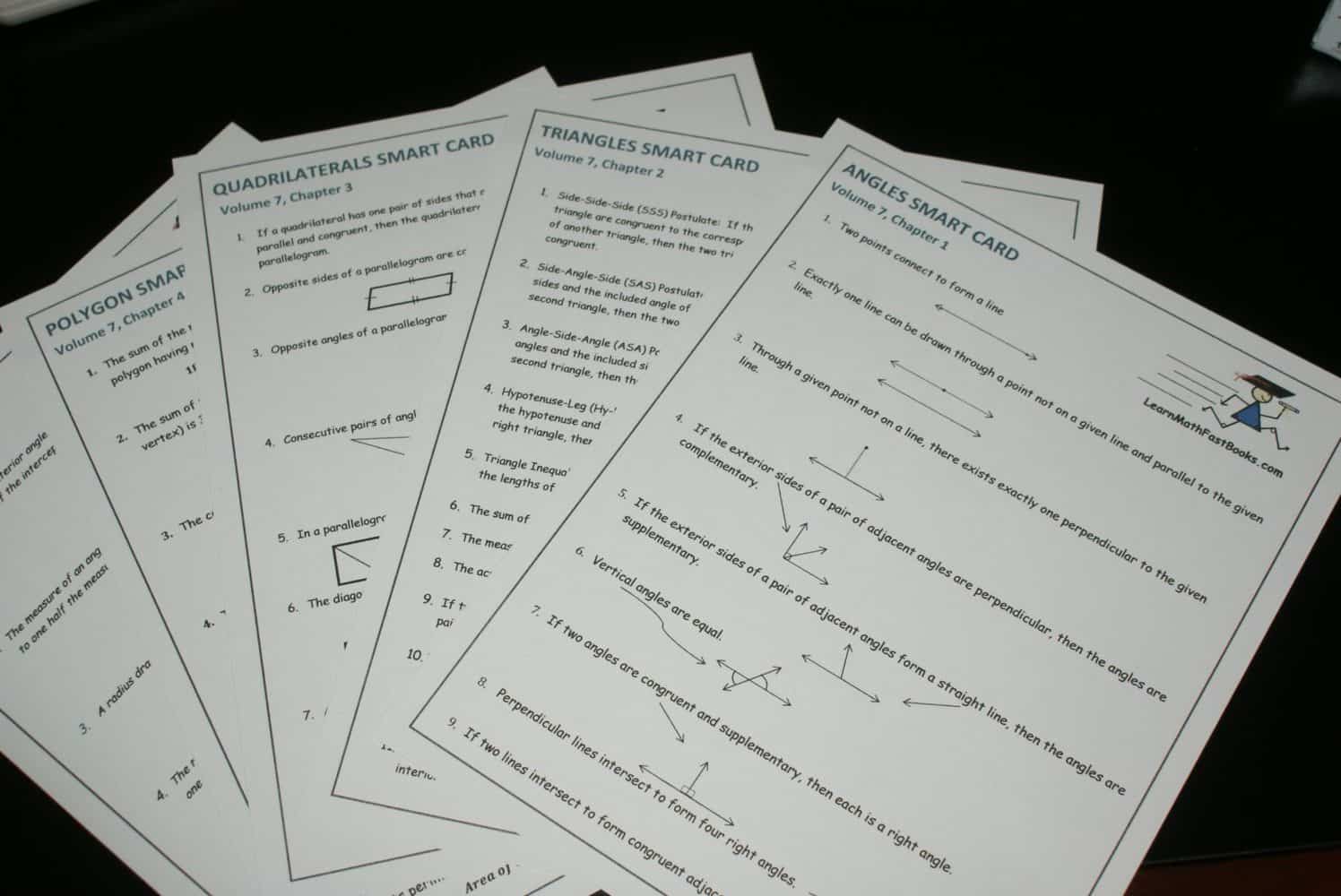 How to Learn Math Fast (really!) – Its Not That Hard to Homeschool